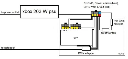 eGPU project: wiring diagram – tomrei.com
